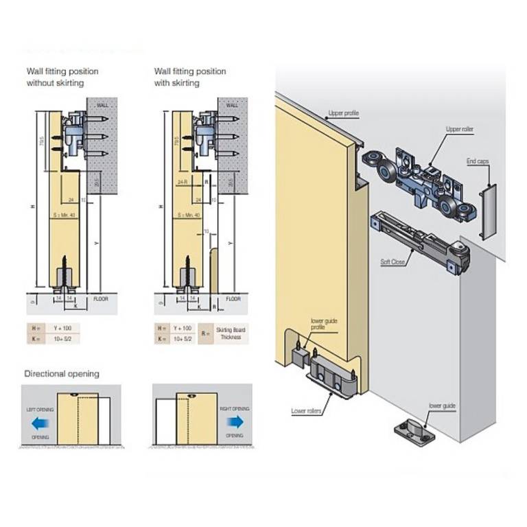 Invisible Trackless Sliding Door System Kit | Runners UK