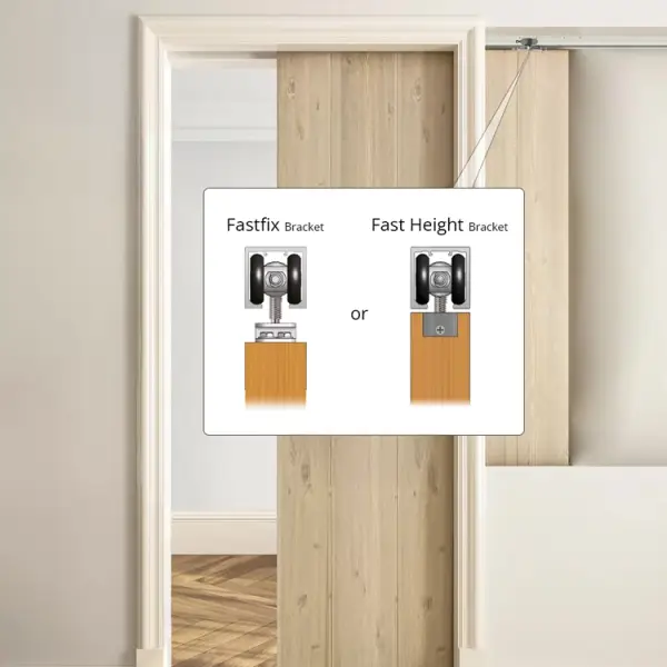 Tommaslide 200 - Straight Sliding Door System - Easy Order | Sliding ...